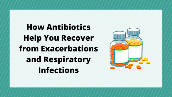 COPD Medication Basics: How Antibiotics Help You Recover from Exacerba ...